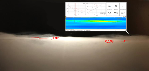 Assessing Corrosion and Erosion of Distribution Pipeline Systems in the ...